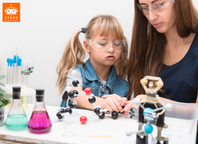 Why Stem Education Is Crucial for K 12 Students: The Top 5 Reasons ...